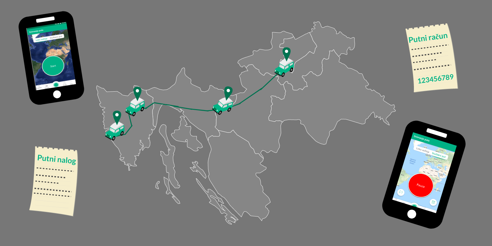 Na službenom putovanju sa Gooma aplikacijom - Gooma Gooma app